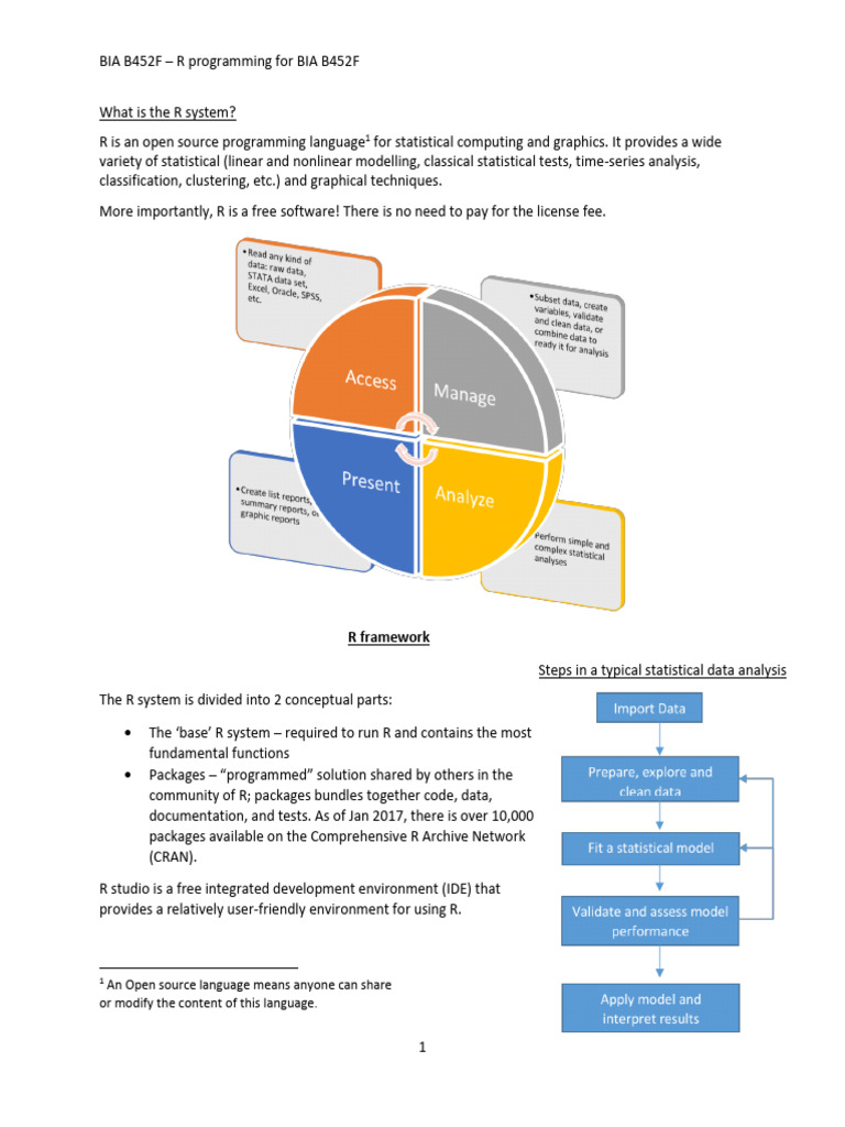 R Programming for Beginners | PDF | Parameter (Computer Programming) | Control Flow