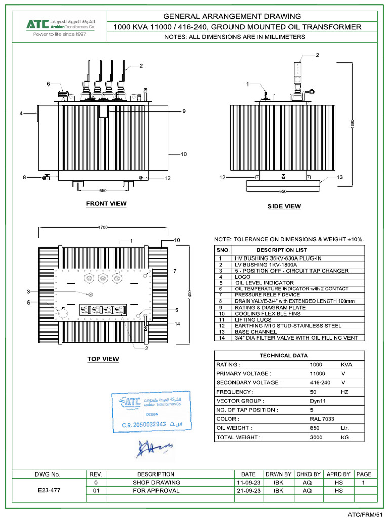 11/0.416 kV Transformer Specs Iraq | PDF | Transformer | Physical Sciences