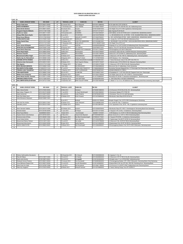 Asyifa Nur Nazwa - KELAS 6 A-B | PDF