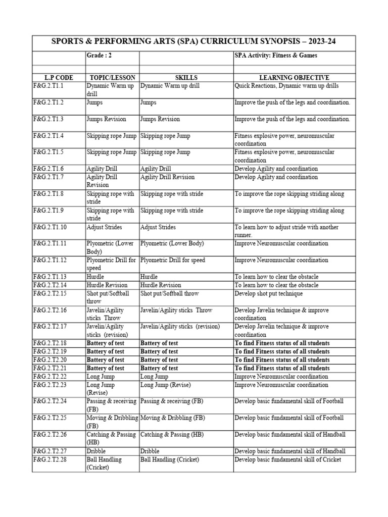 GR 2 | PDF | Combat Sports | Mixed Martial Arts Styles
