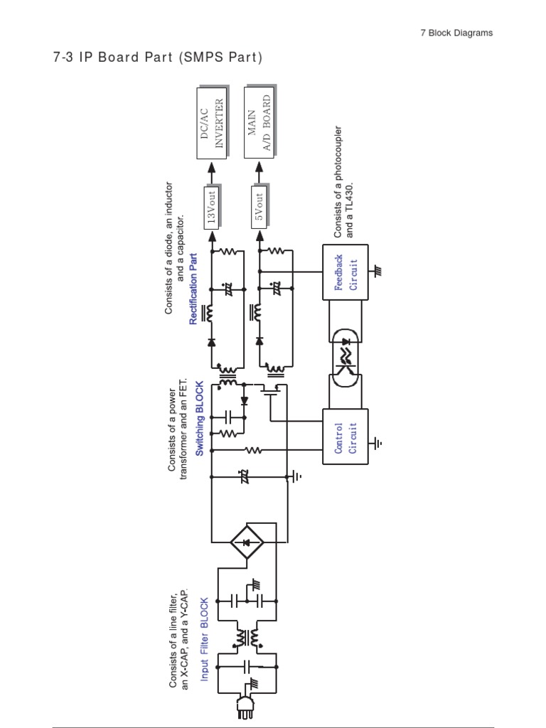 Power Ip-43130a Inverter Ip-35155a | PDF