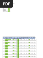 Neb CHW - Pipe Sizing Chart | PDF