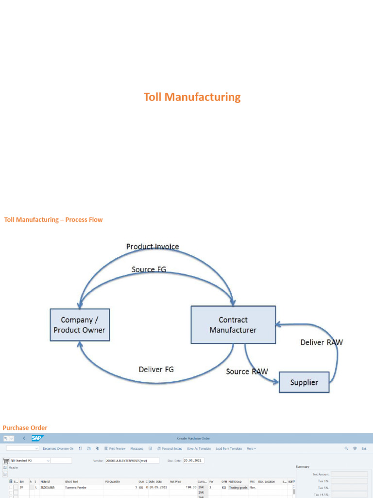 Toll Manufacturing Process Overview | PDF