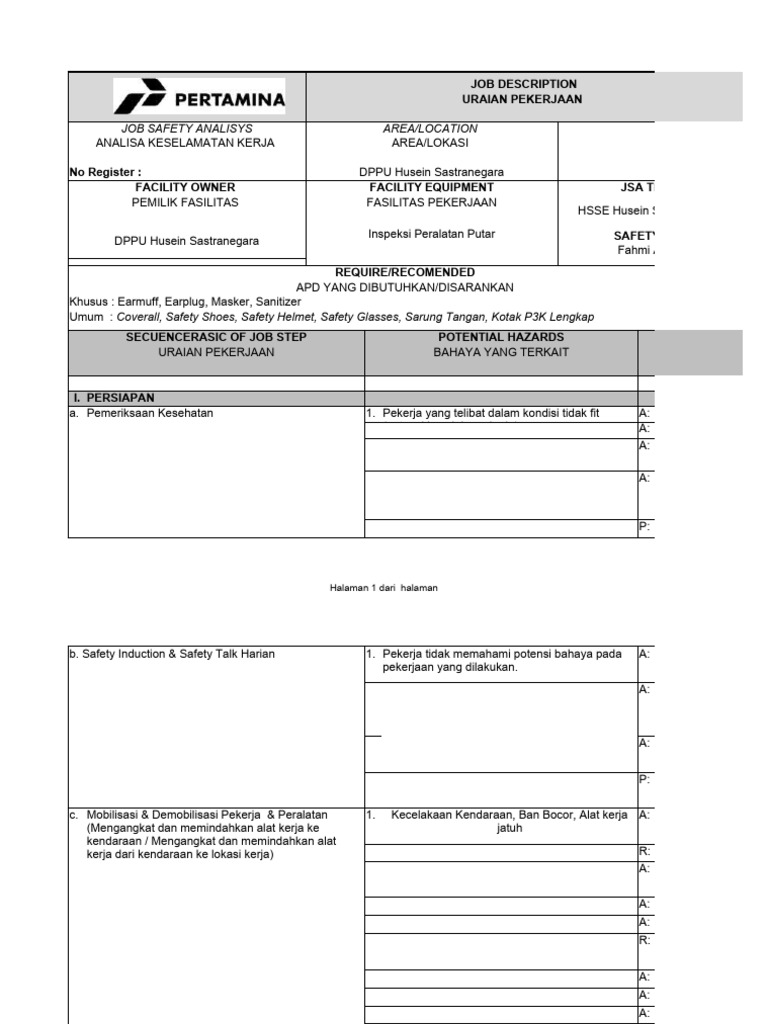 JSA Pertamina DPPU Husein Sastranegara Inspeksi Peralatan Putar 2023 | PDF