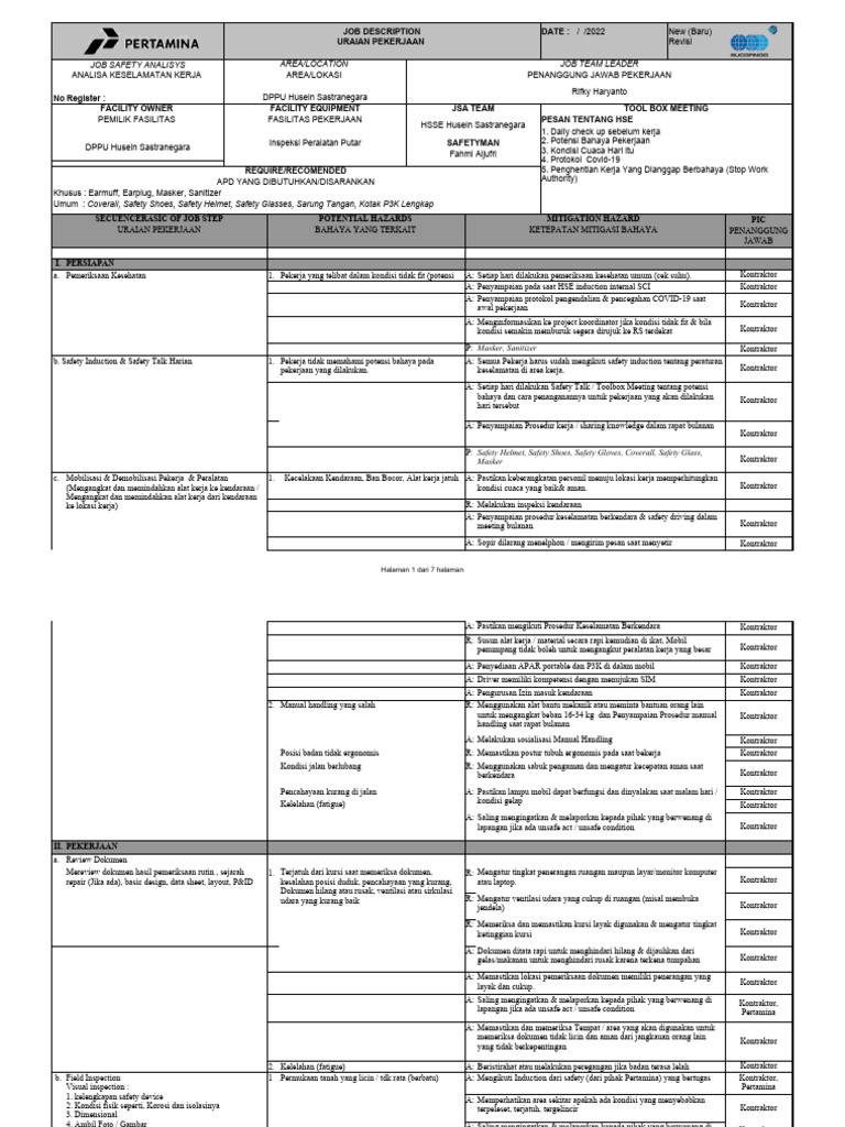 JSA Pertamina DPPU Husein Sastranegara Peralatan Listrik 2023 | PDF