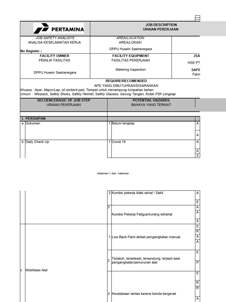 Analisa Keselamatan Kerja DPPU | PDF