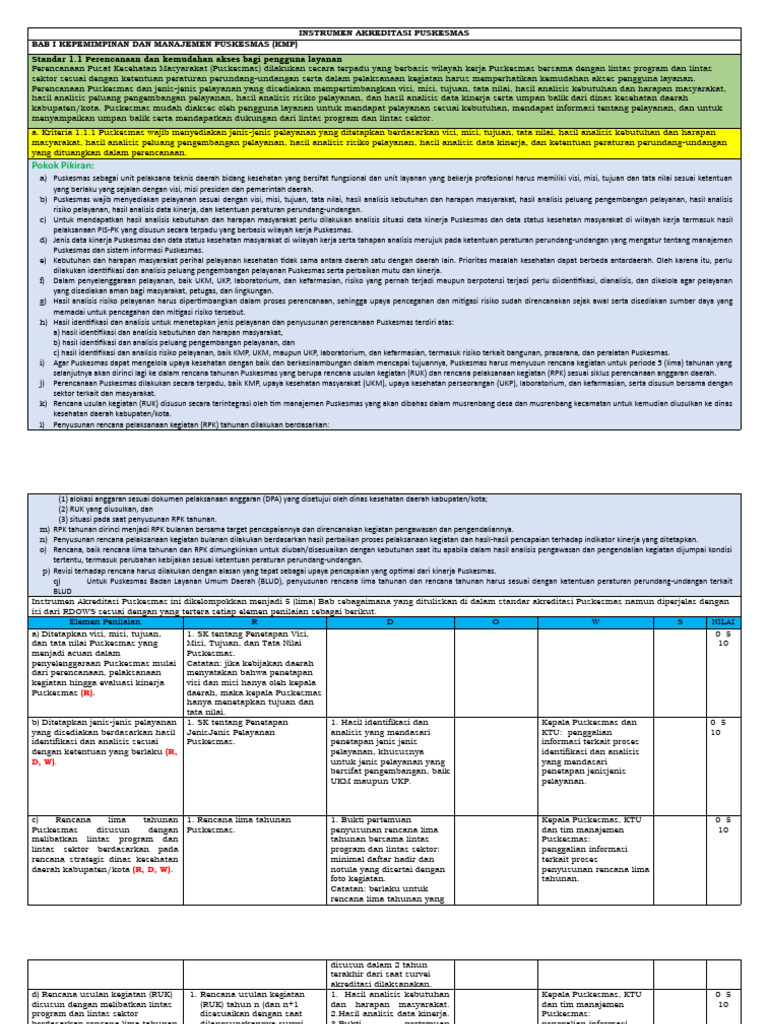 Siap 2023 KMK Kepdirjen | PDF