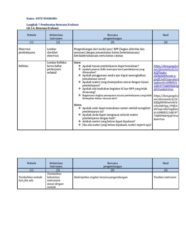 LK 2.4 Rencana Evaluasi Estu | PDF