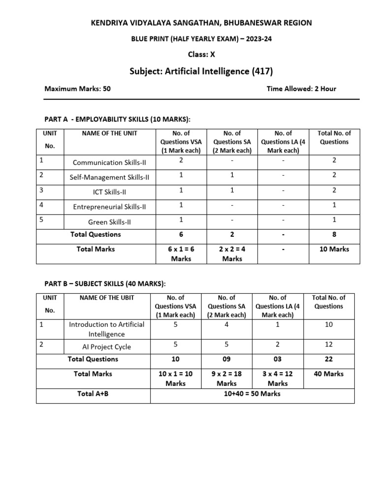 10 Ai BP | PDF | Artificial Intelligence | Intelligence (AI) & Semantics