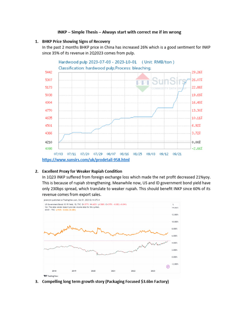 INKP | PDF | Business