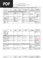 COA CIRCULAR NO. 2020 006 January 31 2020 | PDF | Fair Value | Real ...