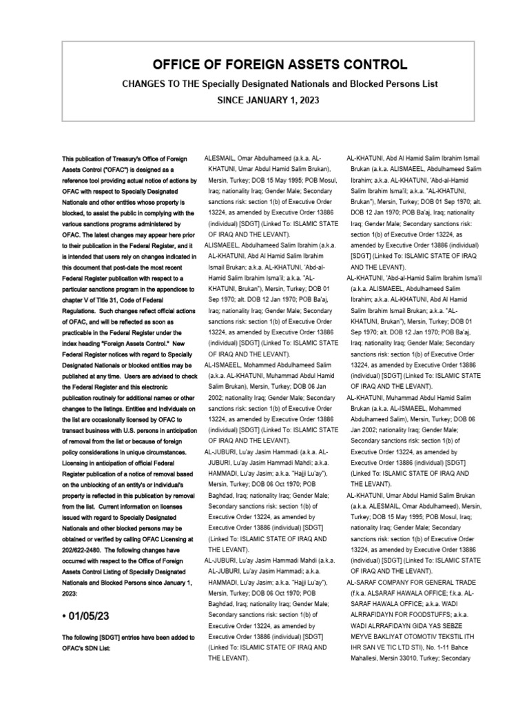 Sdnnew 23 | PDF | Office Of Foreign Assets Control | Politics Of Iran