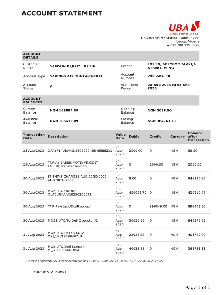 Account Transaction List C09abacf | PDF | Corporations | Corporate Jargon