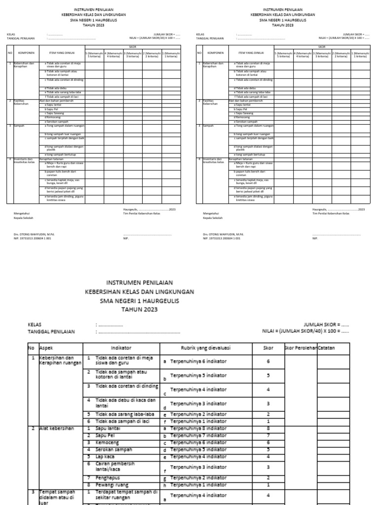 Rubrik Penilaian Kebersihan Kelas | PDF