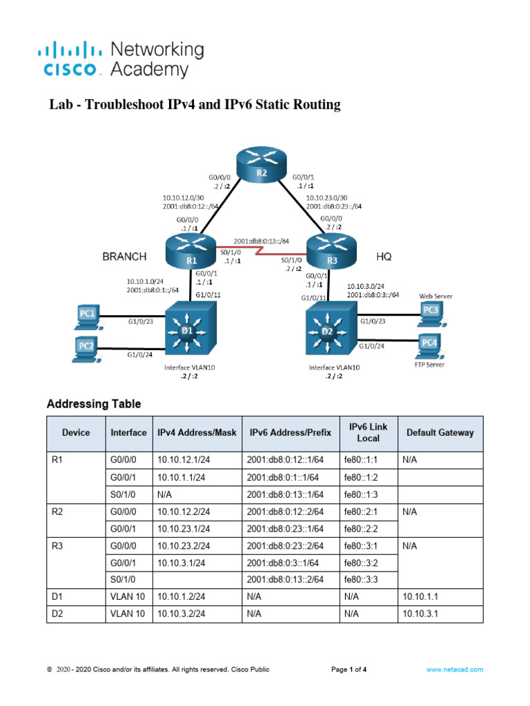 1.1.3 Lab - Troubleshoot IPv4 and IPv6 Static Routing | PDF