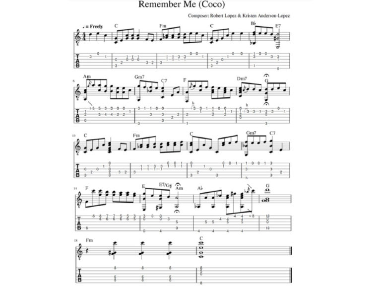 Remember Me Fingerstyle | PDF
