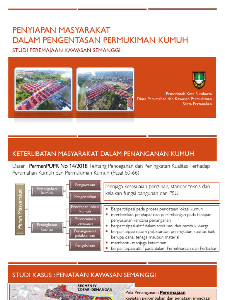 Kota Surakarta - Penyiapan Masyarakat Dalam Pengentasan Permukiman Kumuh | PDF