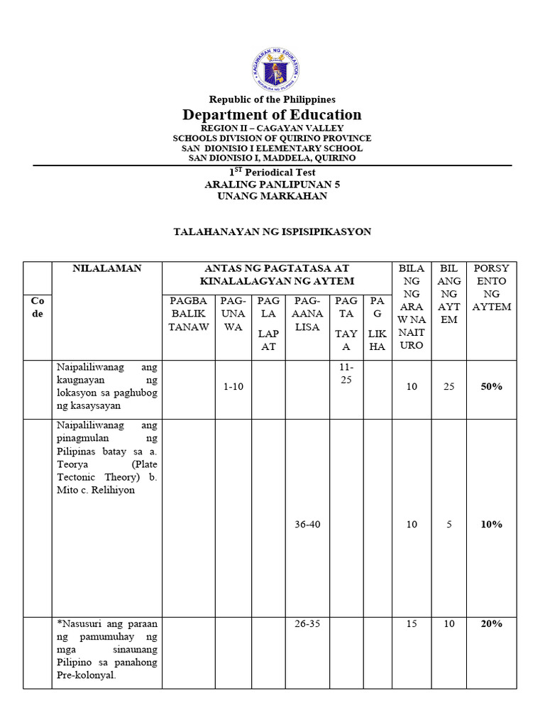 Ap 5 Periodical Test Pdf