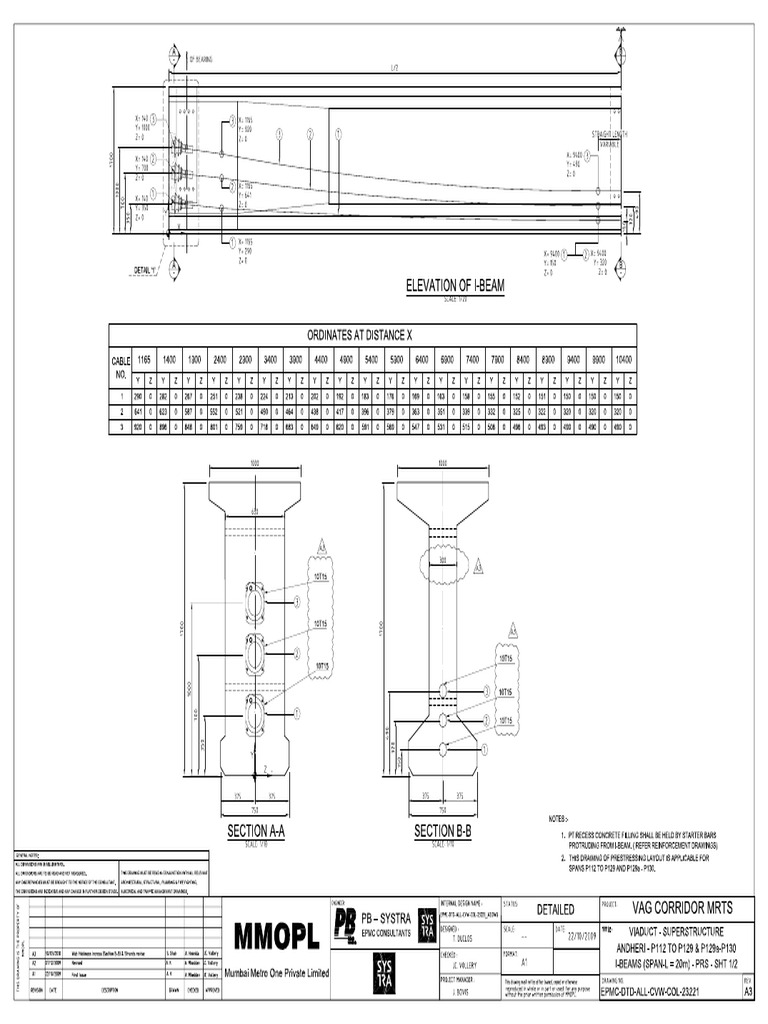Epmc DTD All CVW Col 23221 A3 | PDF
