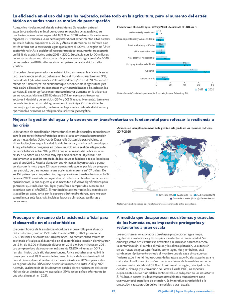 The Sustainable Development Goals Report 2023 - Spanish 27 | PDF