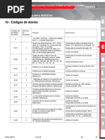 Cybex Error Codes | PDF | Random Access Memory | Booting