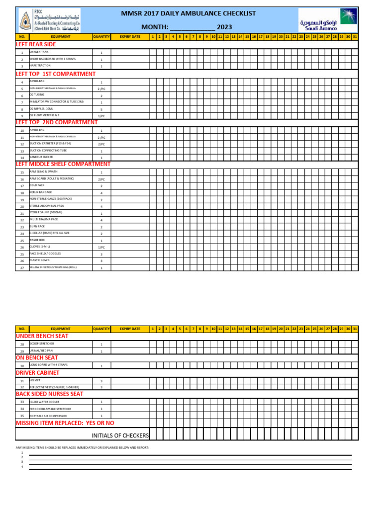 Daily Ambulance Equipment Checklist | PDF | Clinical Medicine | Medical ...