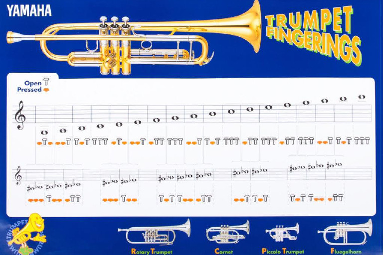 Posiciones Trompeta | PDF