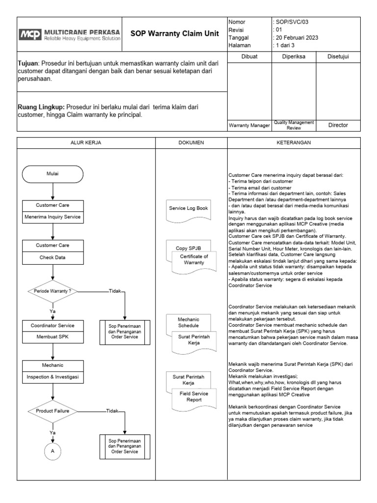 SOP-SVC-03 Warranty Claim Unit | PDF