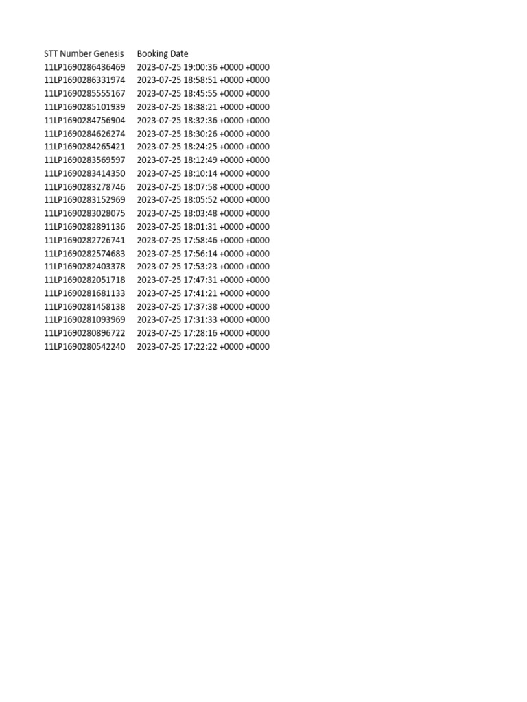 MYD BAG TGL 25 Edit - XLSXX | PDF