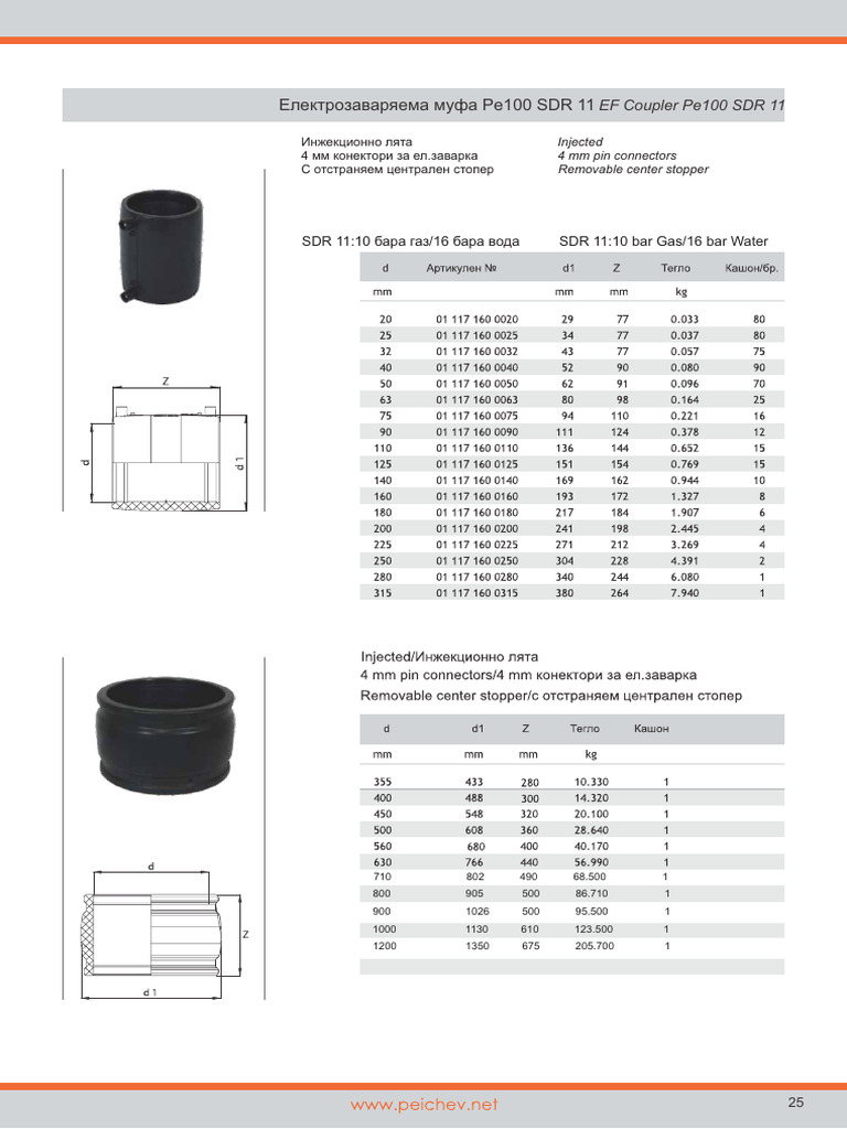 Catalogue PE100 Electrofusion Fittings | PDF