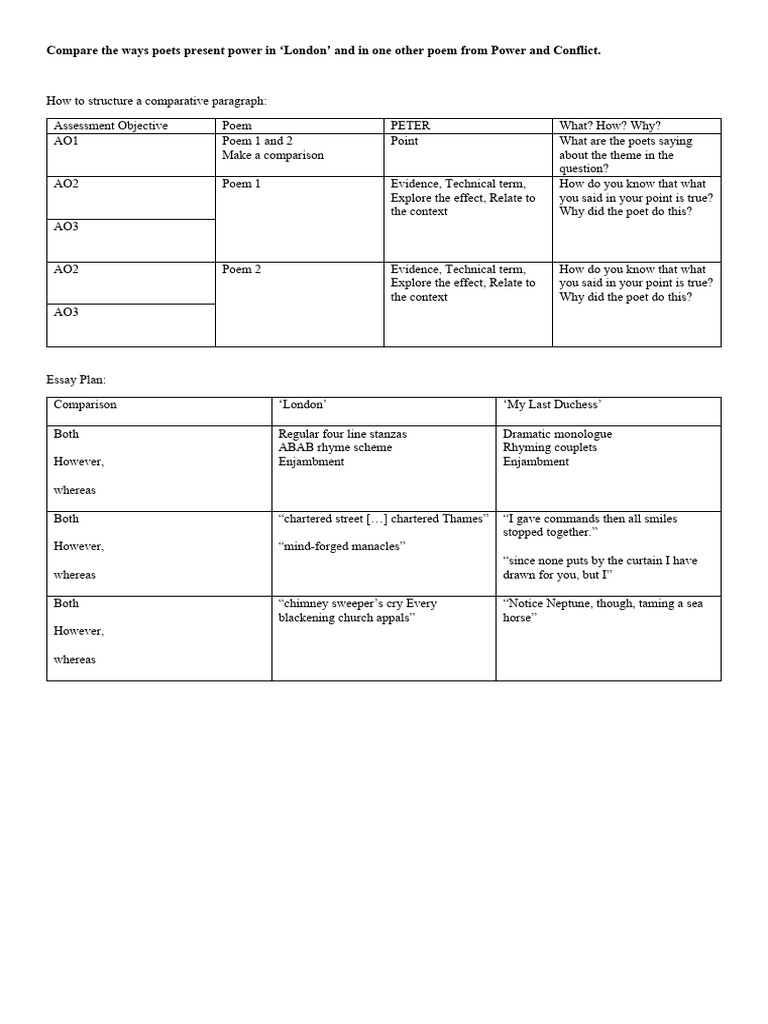 PC 3. Power in London Example Paragraph | PDF | Poetry