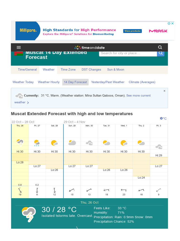 Muscat 14-Day Weather Forecast | PDF | Weather | Weather Forecasting
