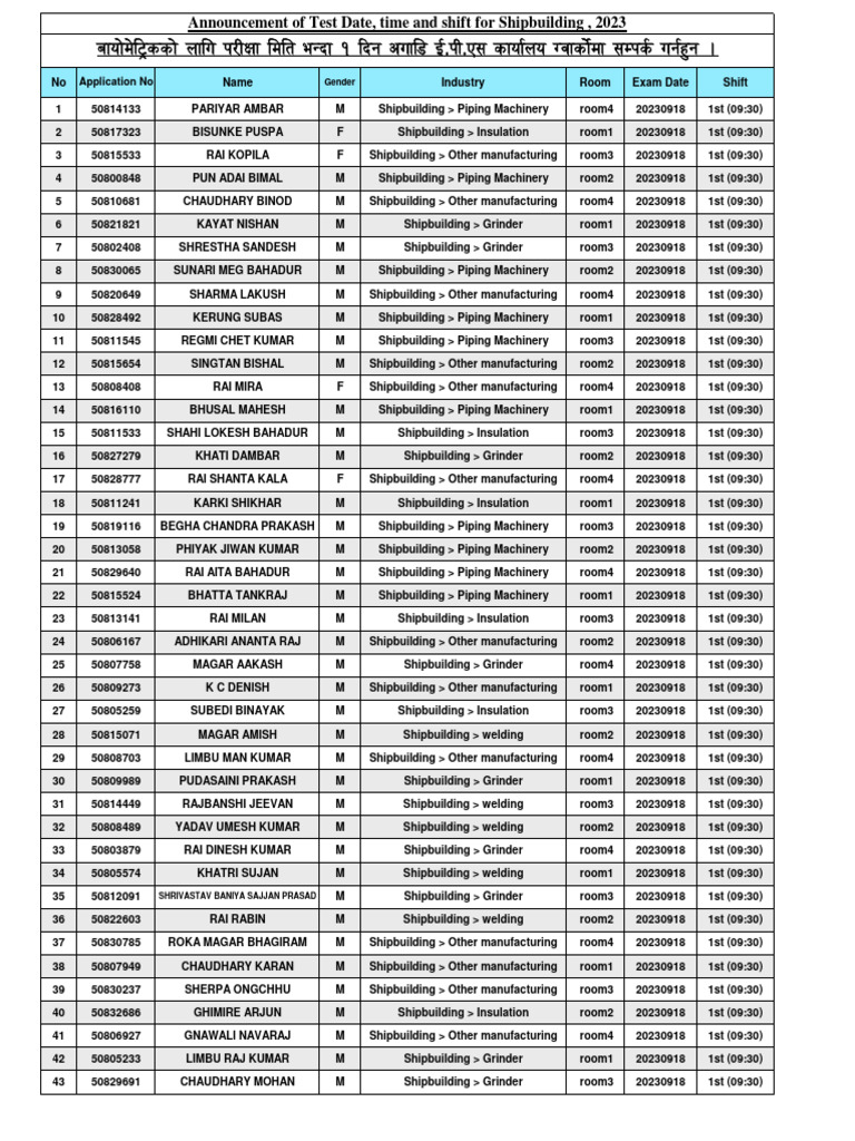 Shipbuilding Exam Schedule 2023 | PDF | Nepal | South Asia
