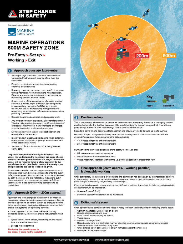 500m Safety Zone Procedures for Vessels | PDF
