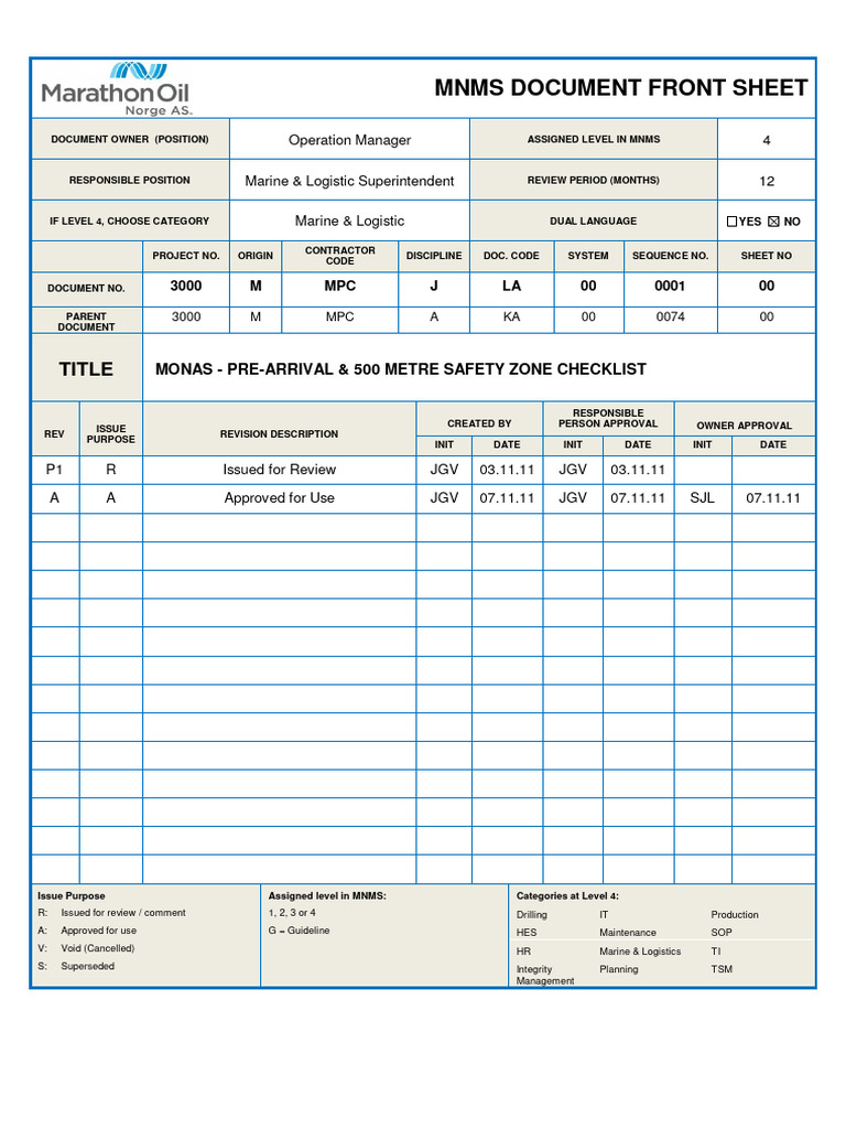 MONAS - Pre-Arrival and 500 Metre Safety Zone Checklist | PDF