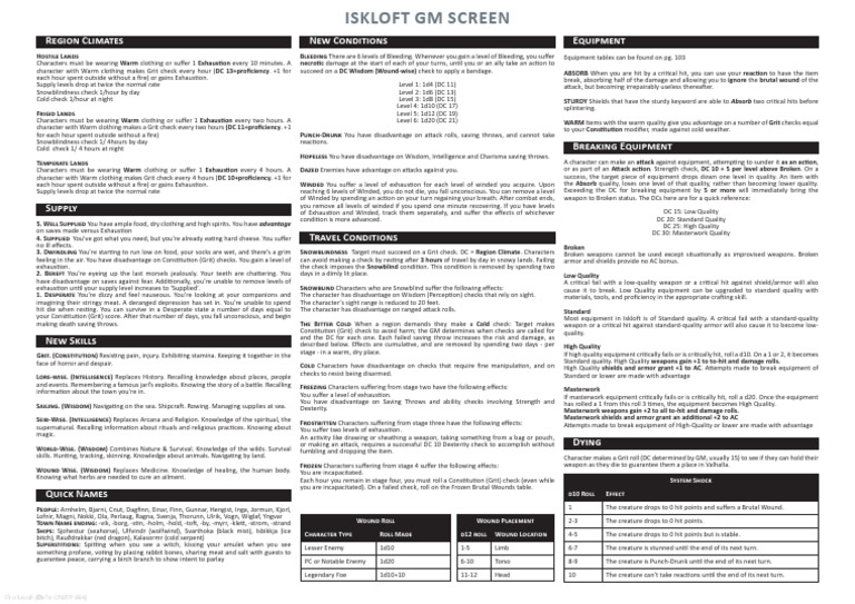 Iskloft GM Screen | PDF
