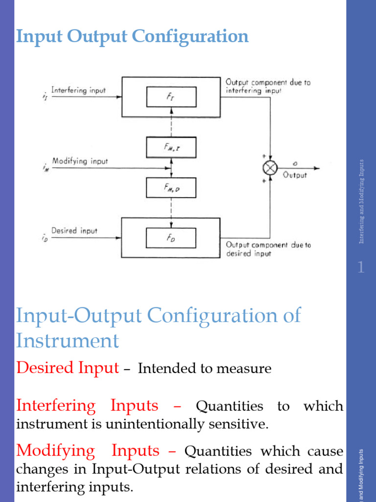 Interferring and Modifying Inputs | PDF | Electrical Resistance And Conductance | Electromagnetism