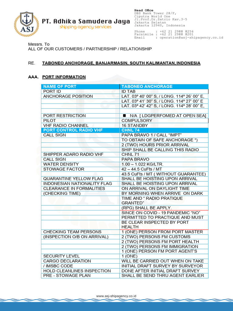 Taboneo Port Information | PDF