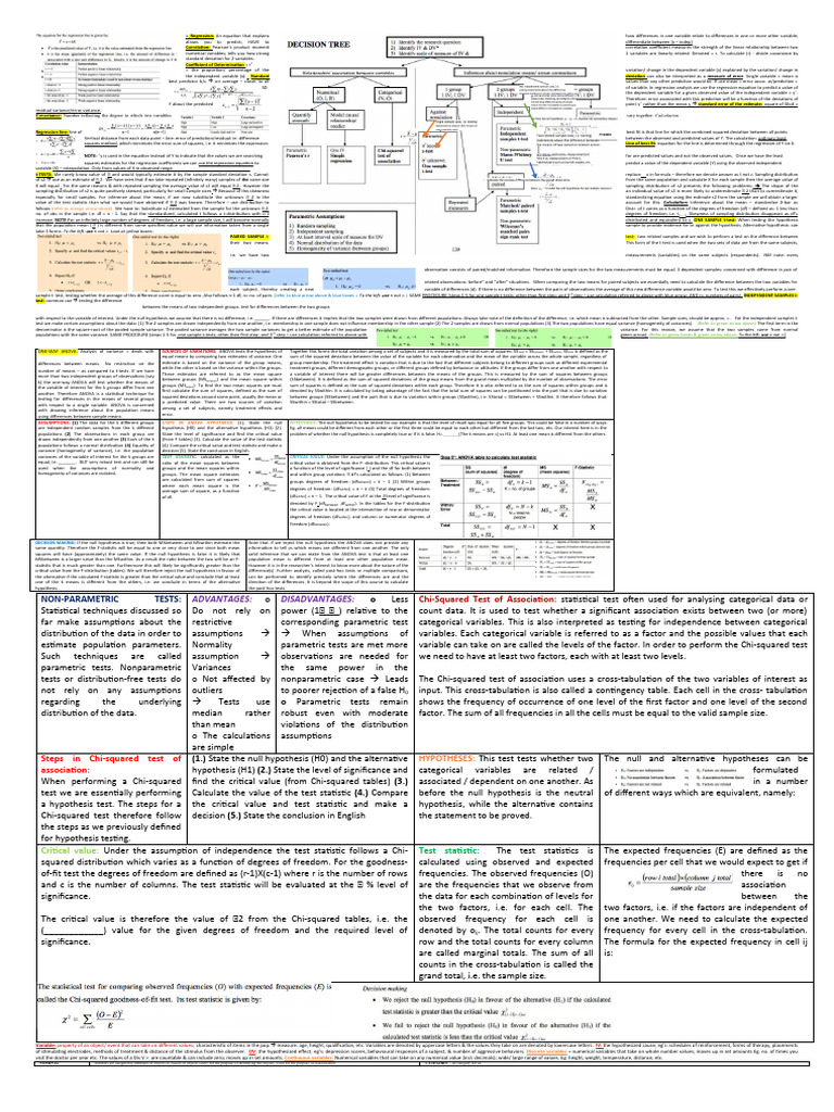 Statistics Cheat Sheet - A3 | PDF