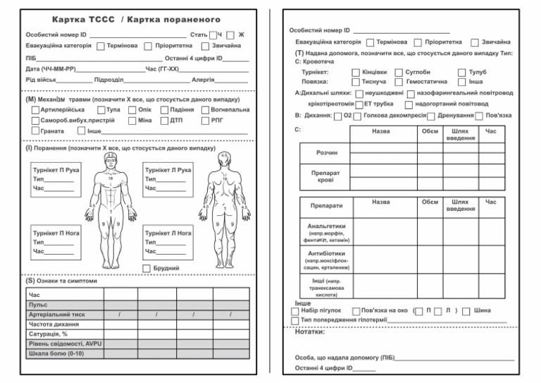 TCCC Card | PDF