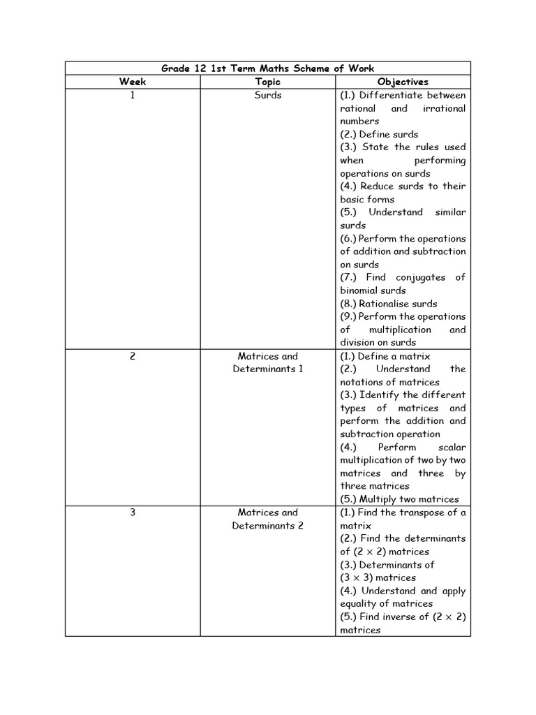 G12 Scheme of Work | PDF | Matrix (Mathematics) | Determinant