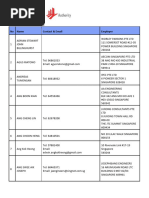 Updated Ri List | PDF | Singapore | World Politics