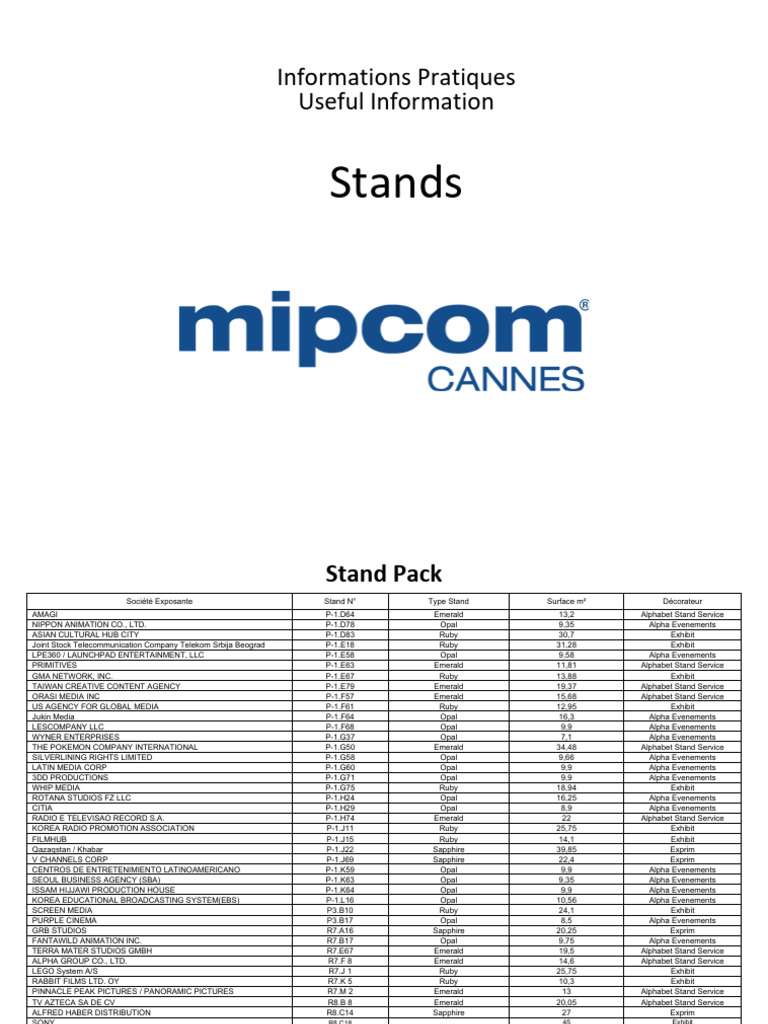 MIPCOM Exhibitors Overview 2023 | PDF | Mass Media