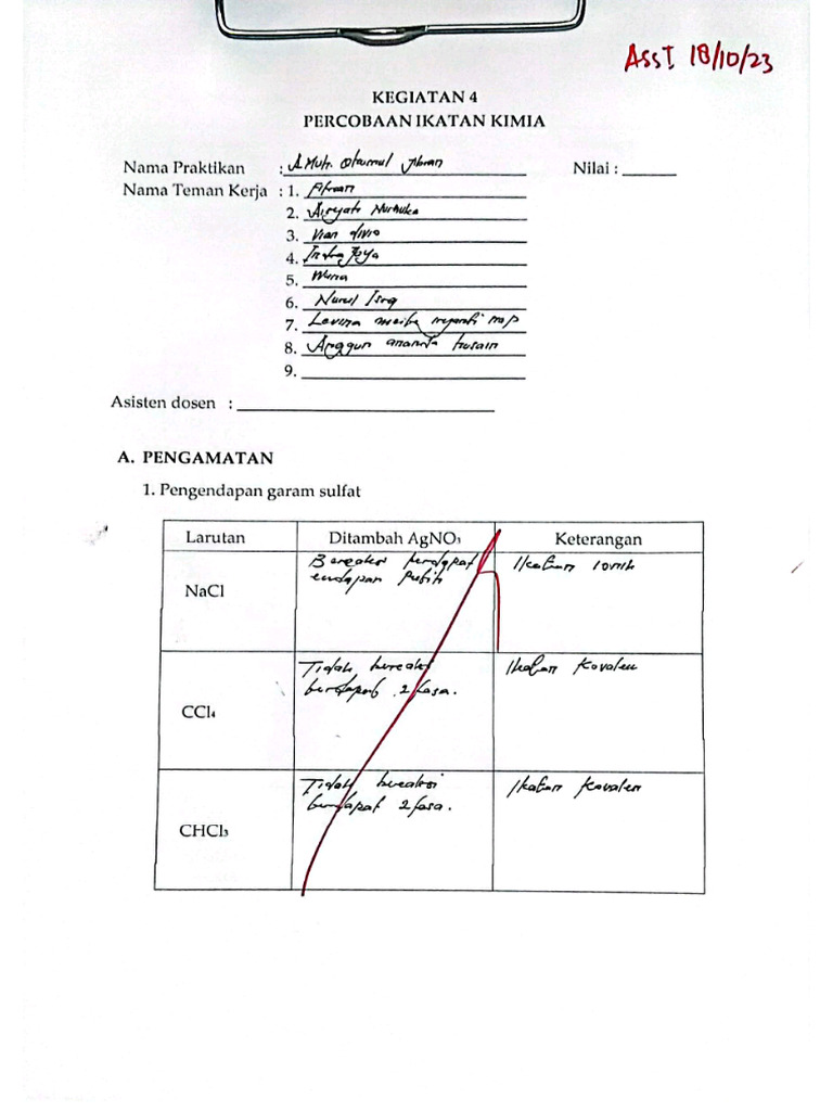 Perbaikan Jurnal Kimdas A Muh Qhusnul Jibran | PDF