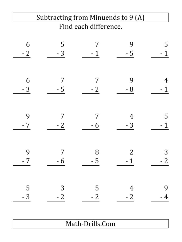 25 Subtraction Questions With Minuends Up To 9 (All) | PDF ...