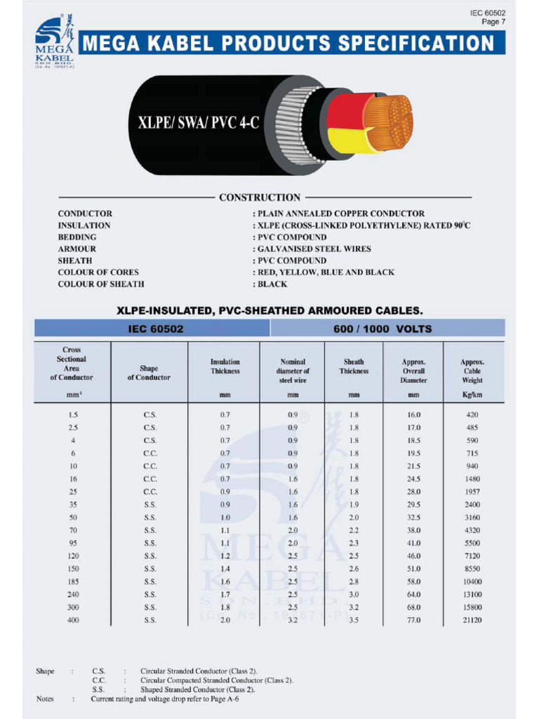 Xlpe Swa PVC4 C | PDF