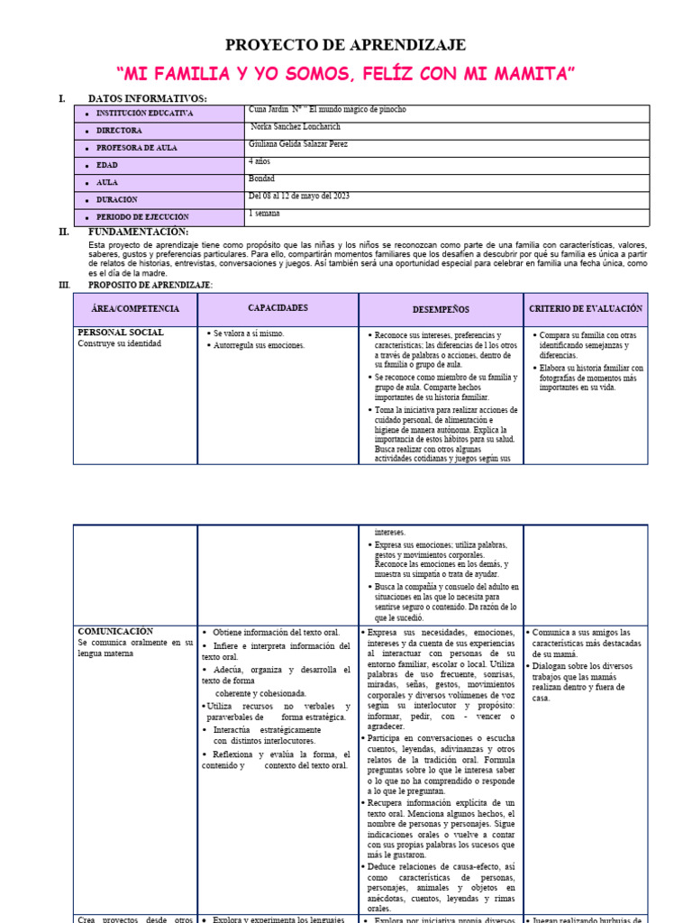 Proyecto de Aprendizaje "La Familia" | Descargar gratis PDF ...