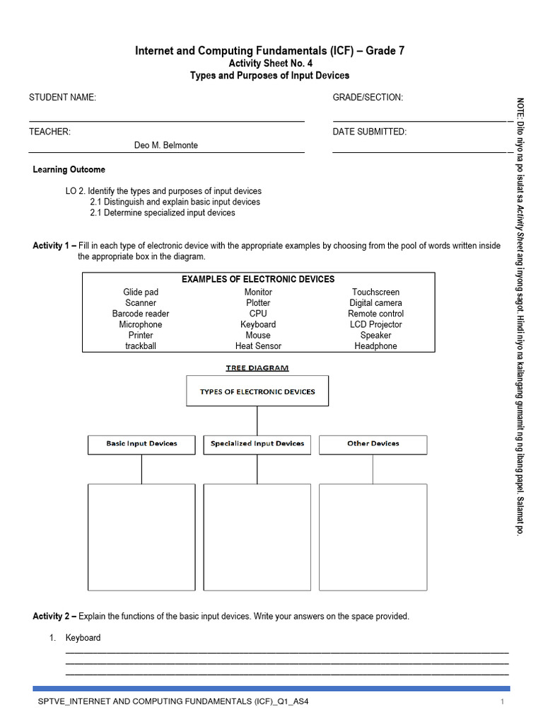 Sptve Icf 7 Q1 As4 | PDF