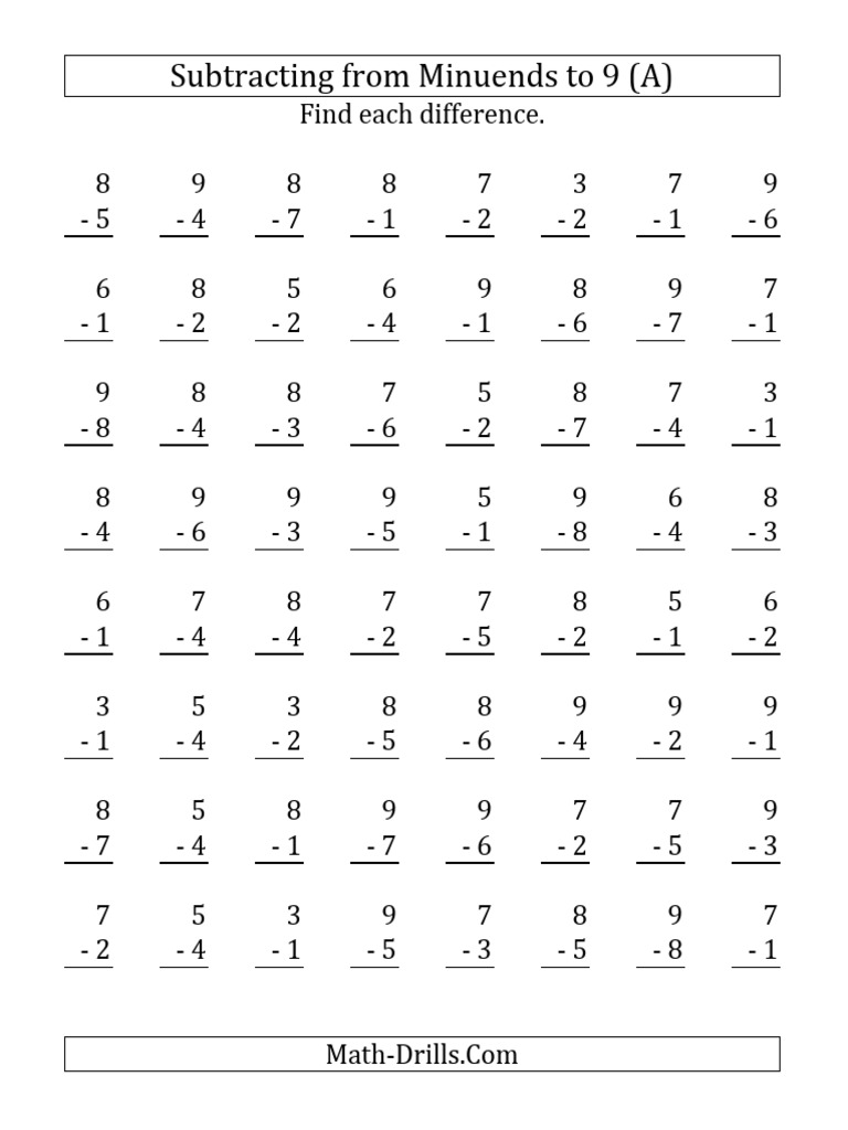 Subtraction Practice to Minuend 9 | PDF | Subtraction | Mathematics