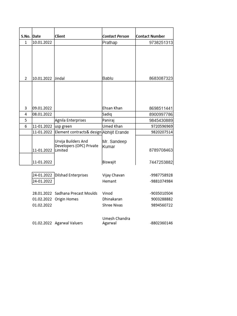 Indiamart | PDF | Building Engineering | Structural Engineering